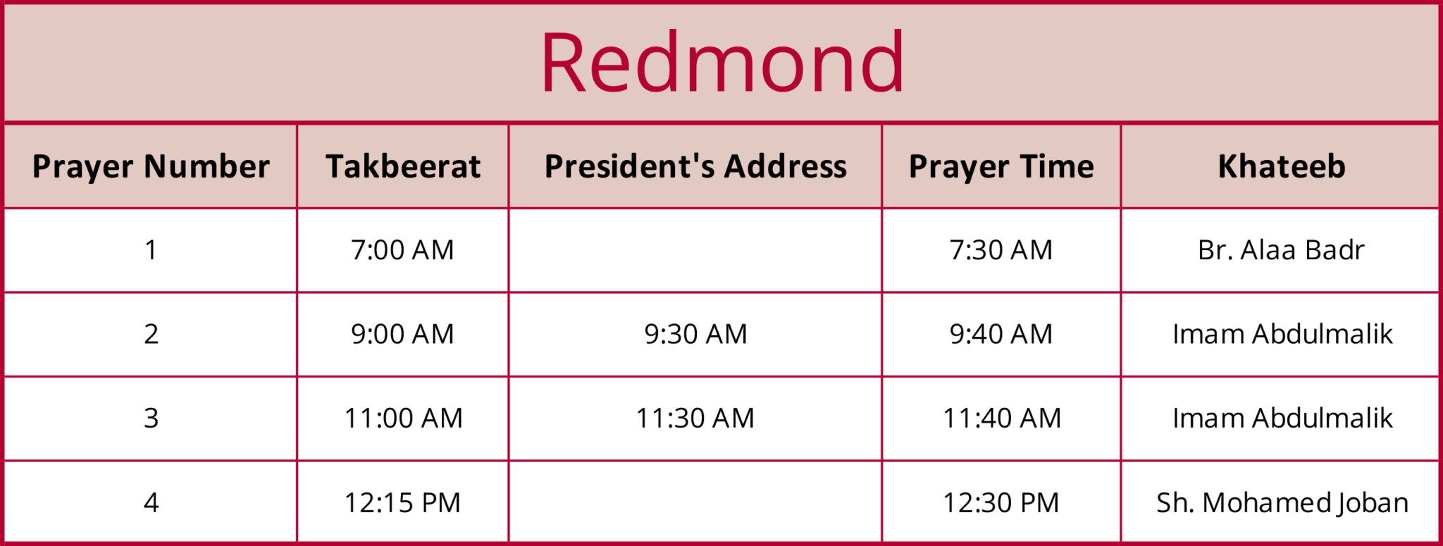 MAPS Eid-ul-Fitr 2022 - MAPS